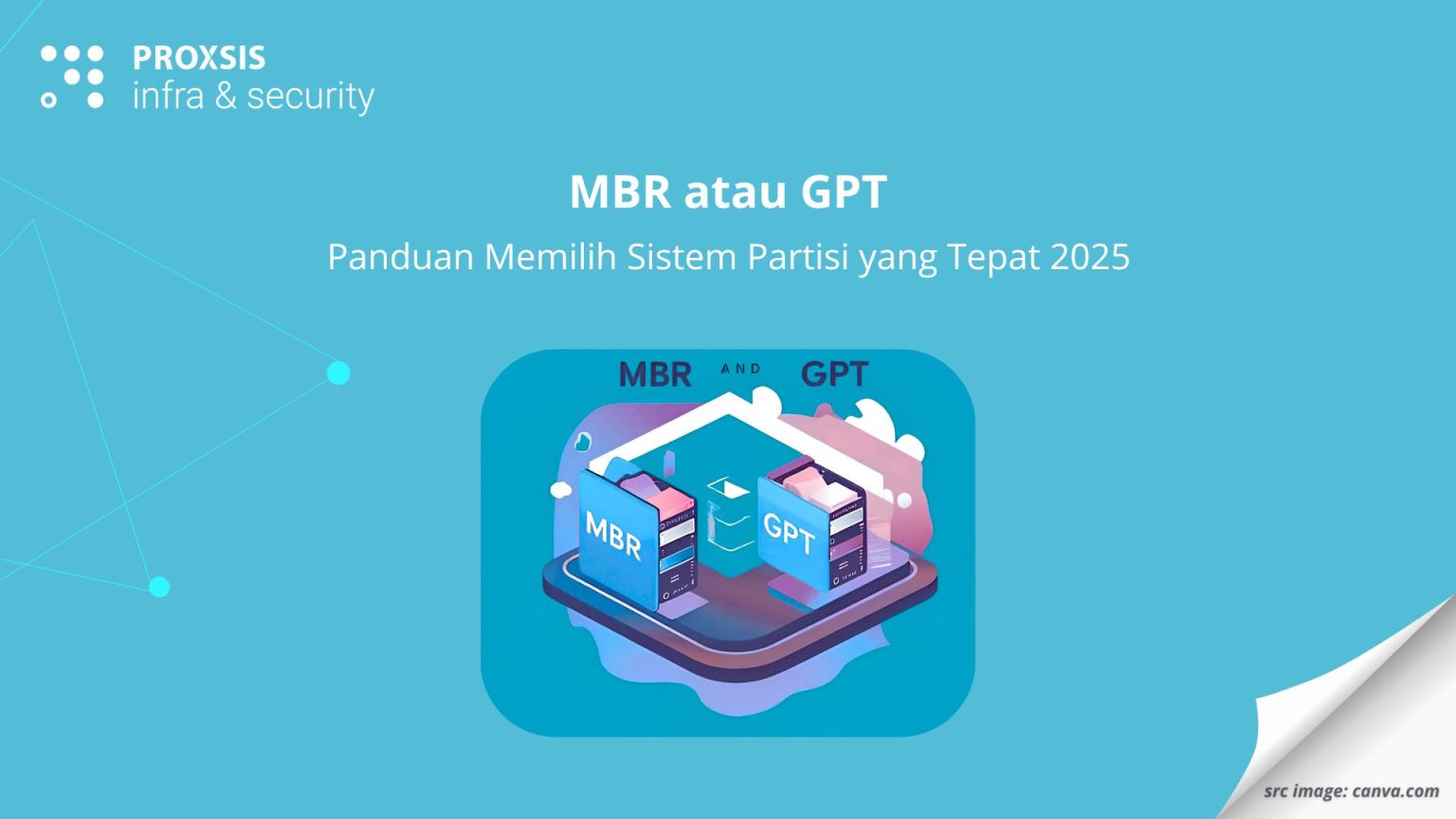MBR atau GPT? Panduan Memilih Sistem Partisi yang Tepat 2025 - Infra Security