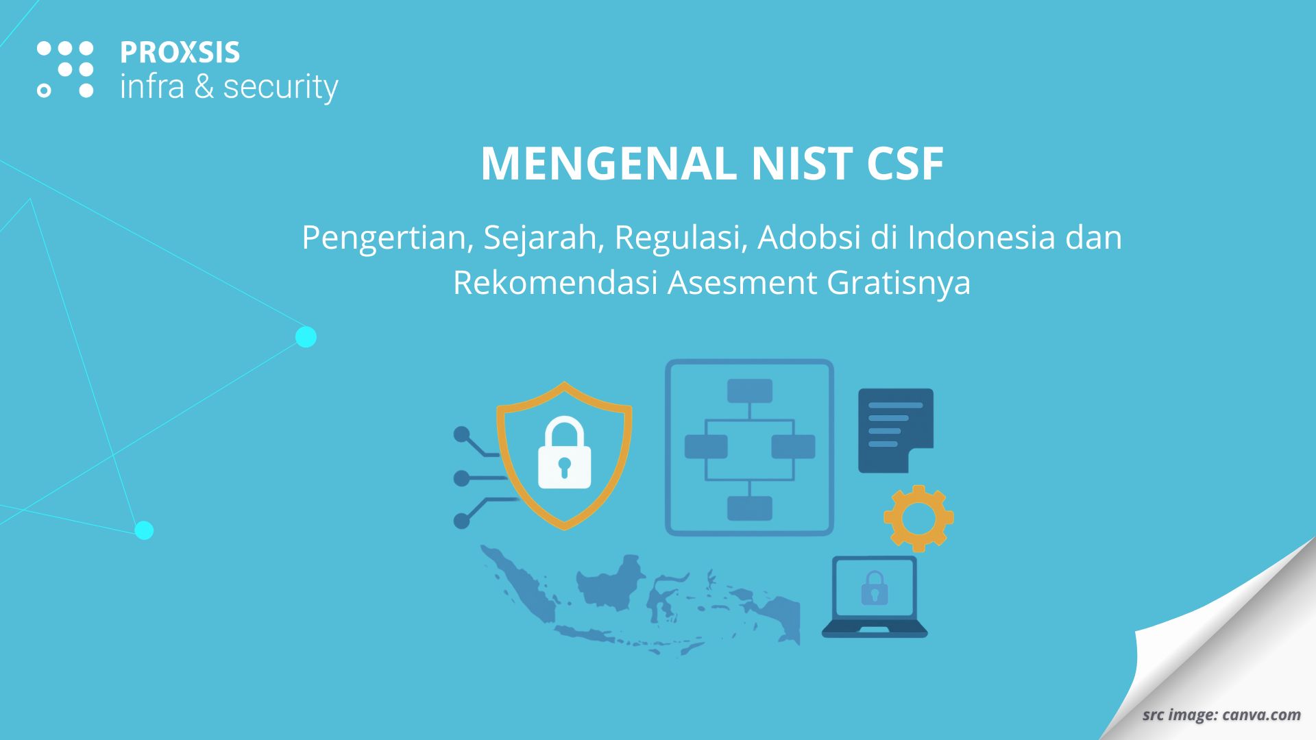 Mengenal NIST CSF: Pengertian, Sejarah, Regulasi, Adobsi di Indonesia dan Rekomendasi Asesment ...