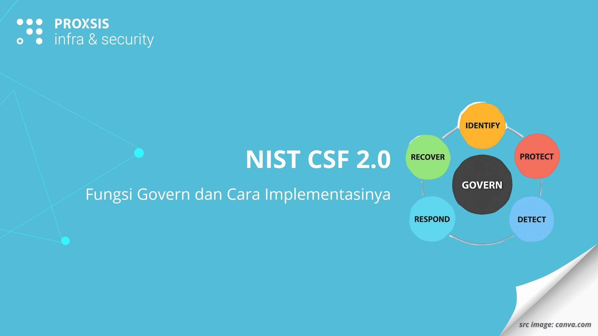 NIST CSF 2.0: Fungsi Govern dan Cara Implementasinya - Infra Security