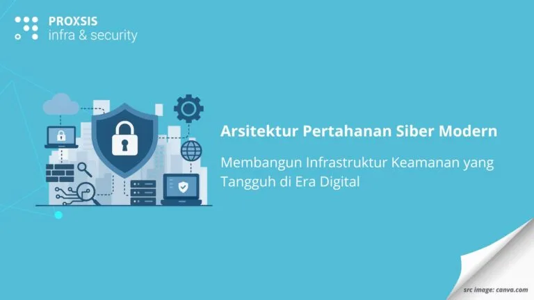 Arsitektur Pertahanan Siber Modern: Membangun Infrastruktur Keamanan ...