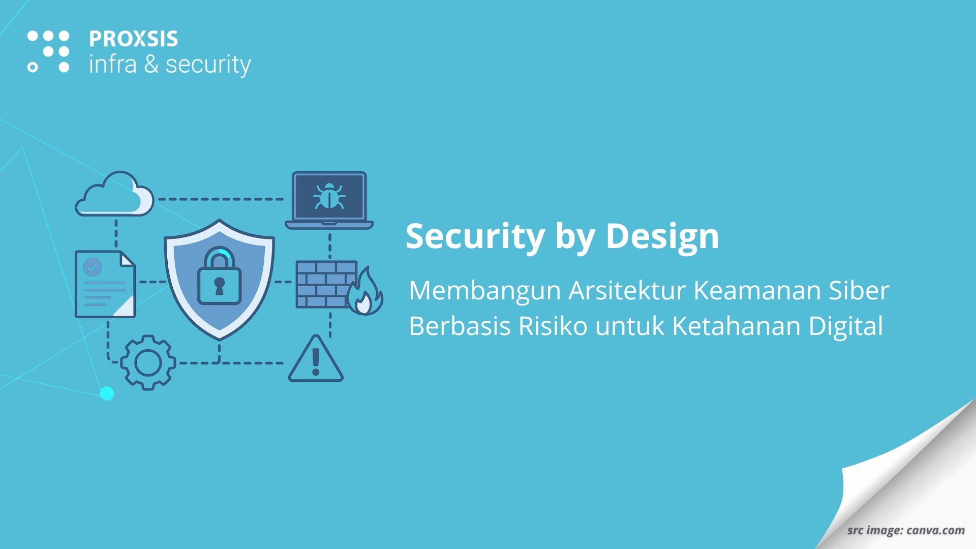 Security by Design: Membangun Arsitektur Keamanan Siber Berbasis Risiko ...